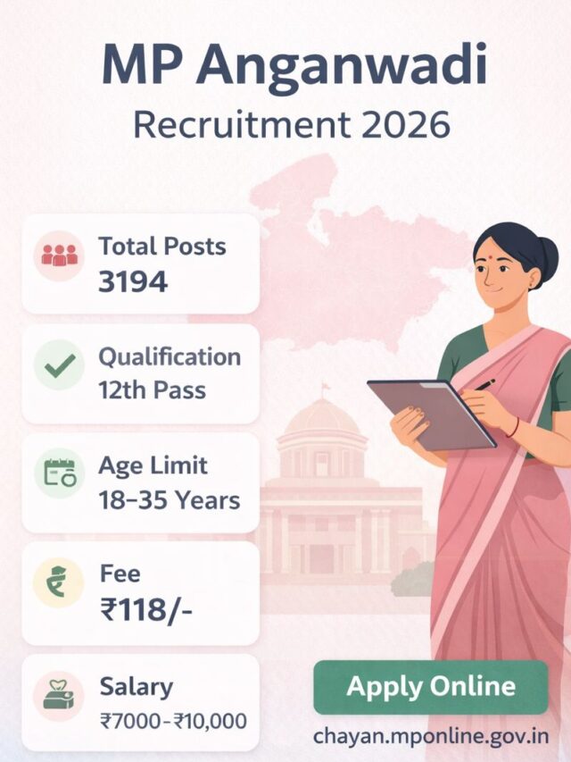 MP Anganwadi Recruitment 2026: 3194 पद, 12वीं पास के लिए आवेदन शुरू